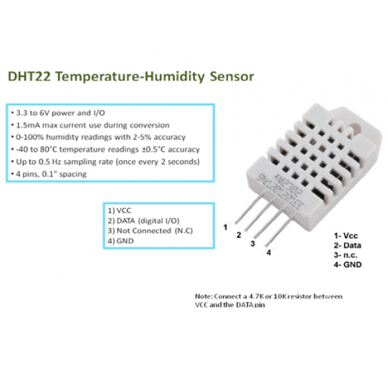 DHT22 Digital Temperature & Humidity Sensor